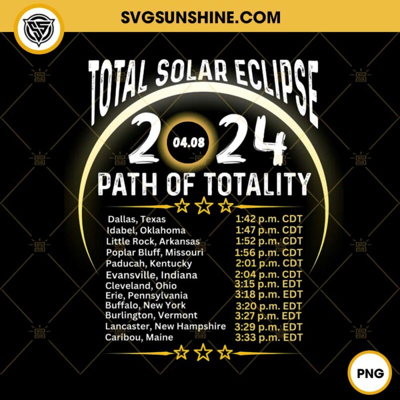 2024 Path Of Totality PNG, 2024 Total Solar Eclipse April PNG