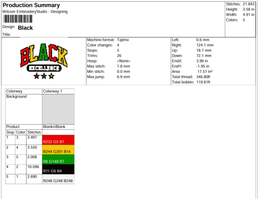 Black Excellence Embroidery Design, African American Black History ...